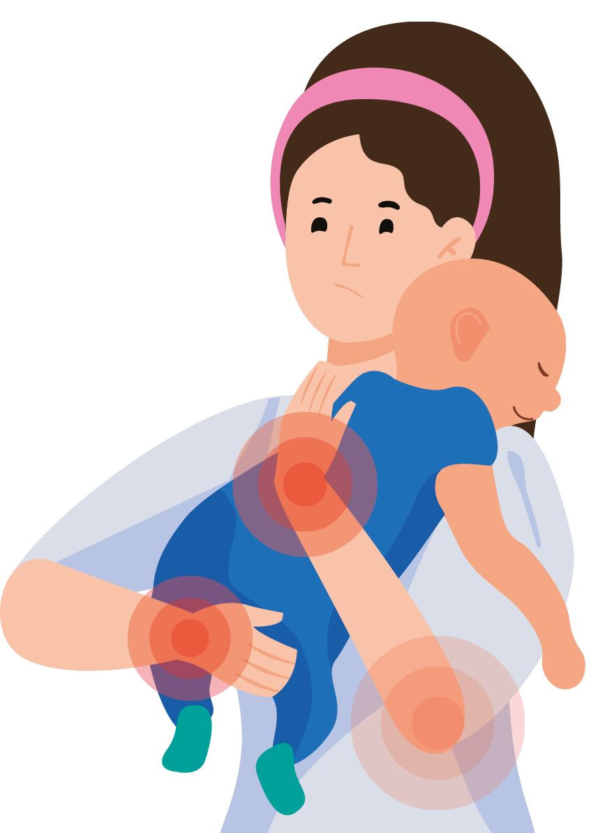 Arthritis - Digital patient information hub