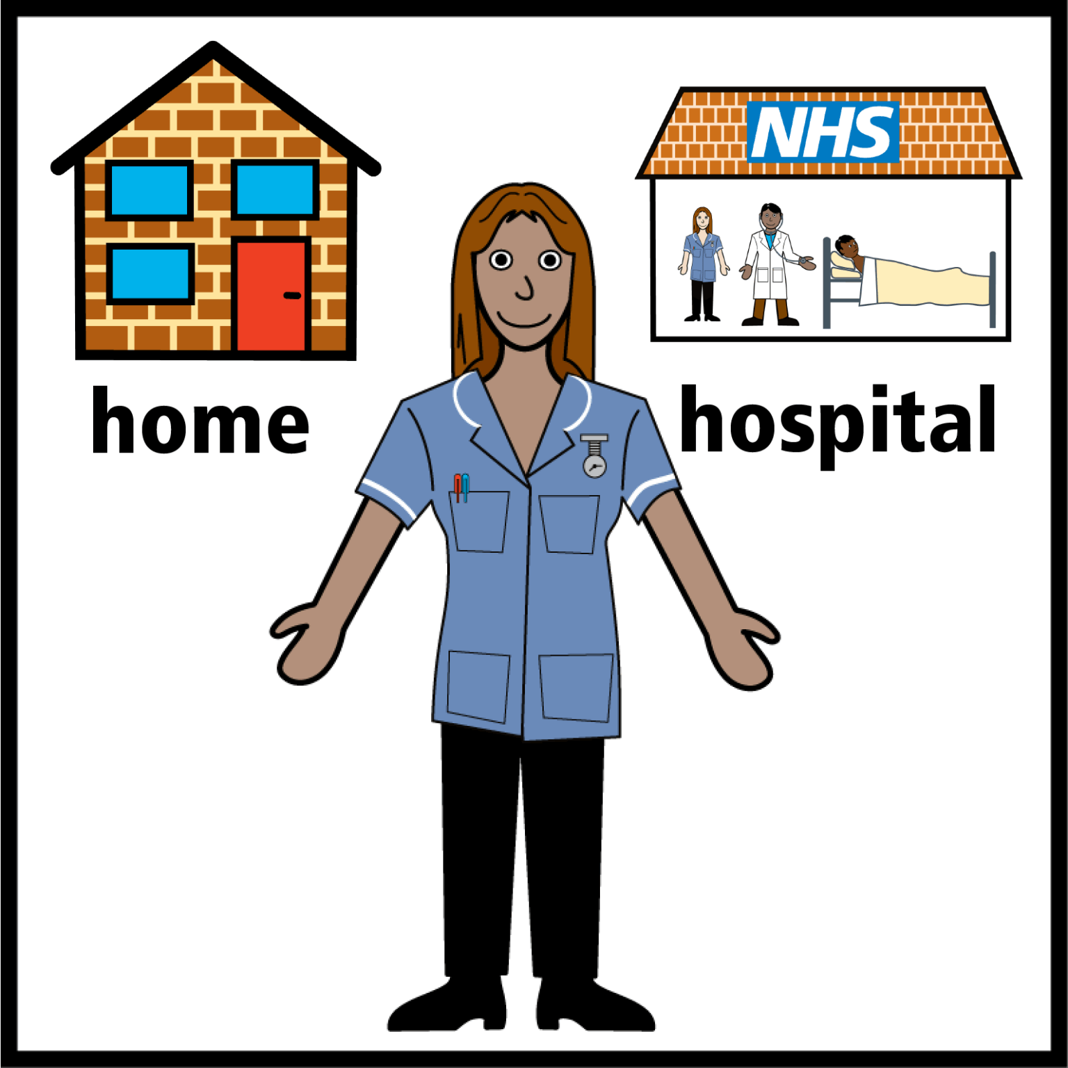 An easy read guide to pressure sores - Digital patient information hub